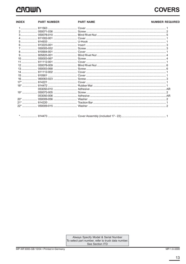 Crown wf3000 series forklift parts catalogue manual | PDF