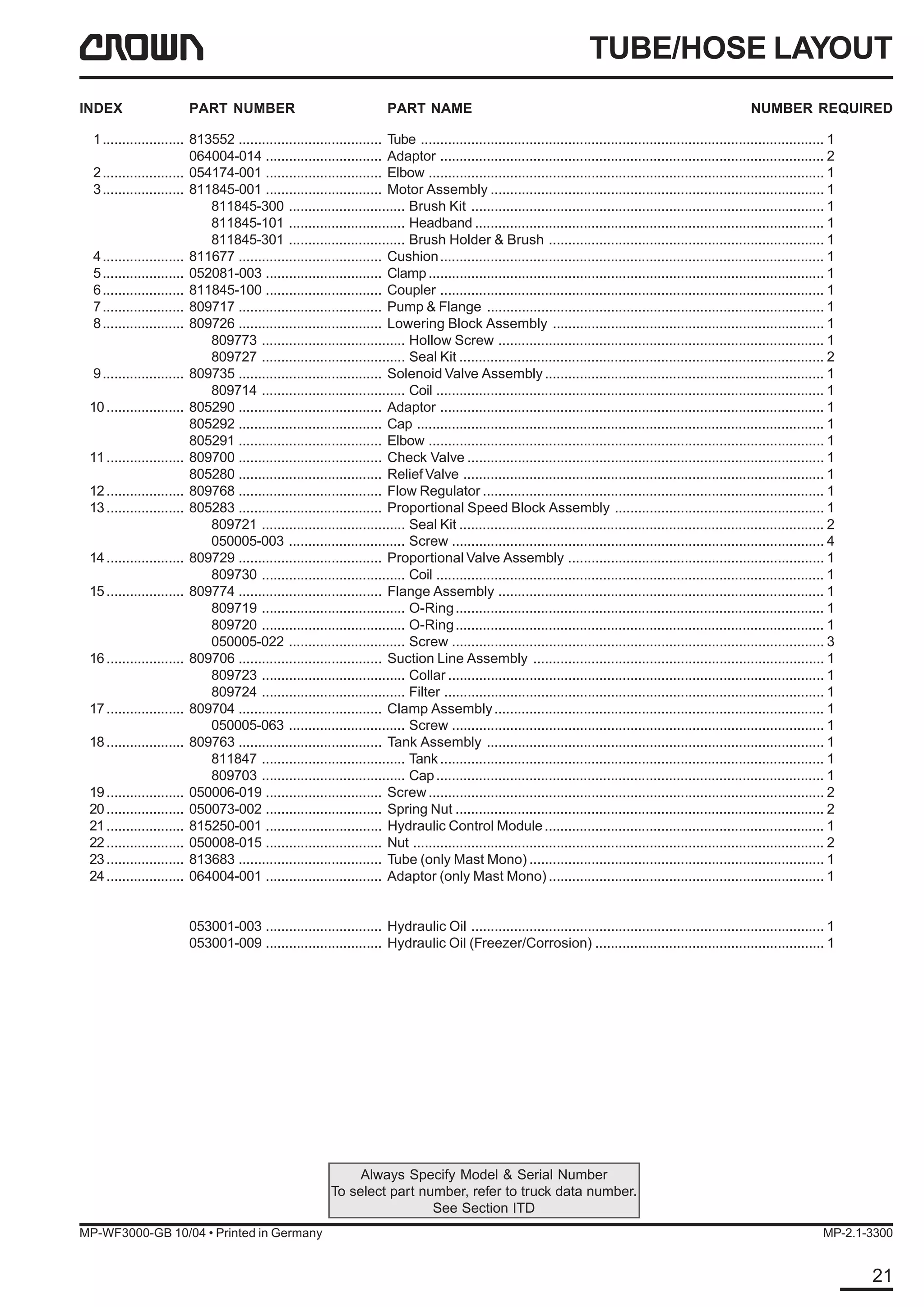 Crown wf3000 series forklift parts catalogue manual | PDF