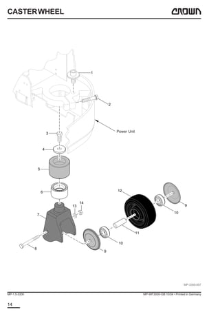 Crown wf3000 series forklift parts catalogue manual | PDF