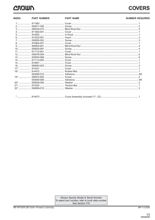 Crown wf3000 series forklift parts catalogue manual | PDF