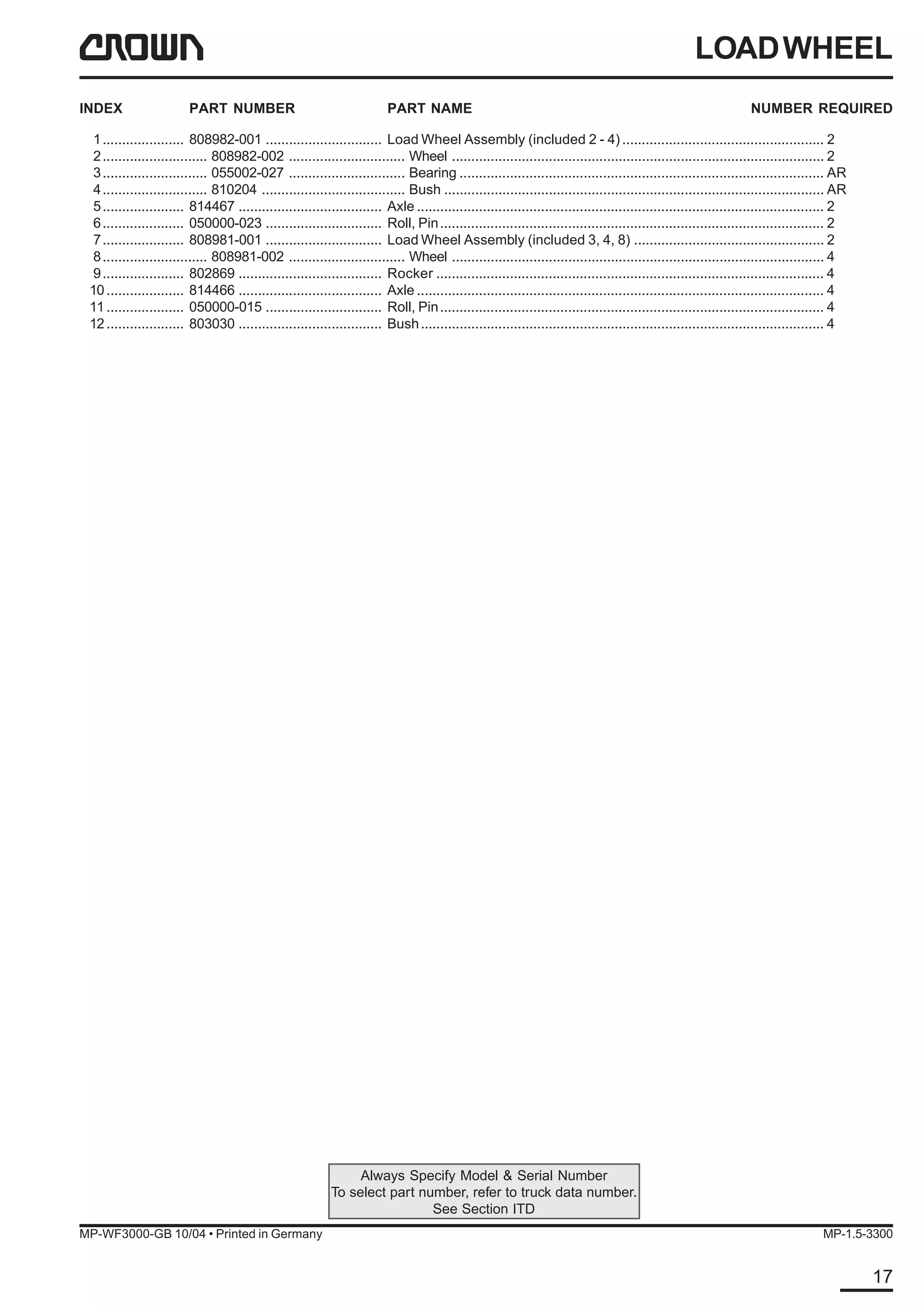 Crown wf3000 series forklift parts catalogue manual | PDF