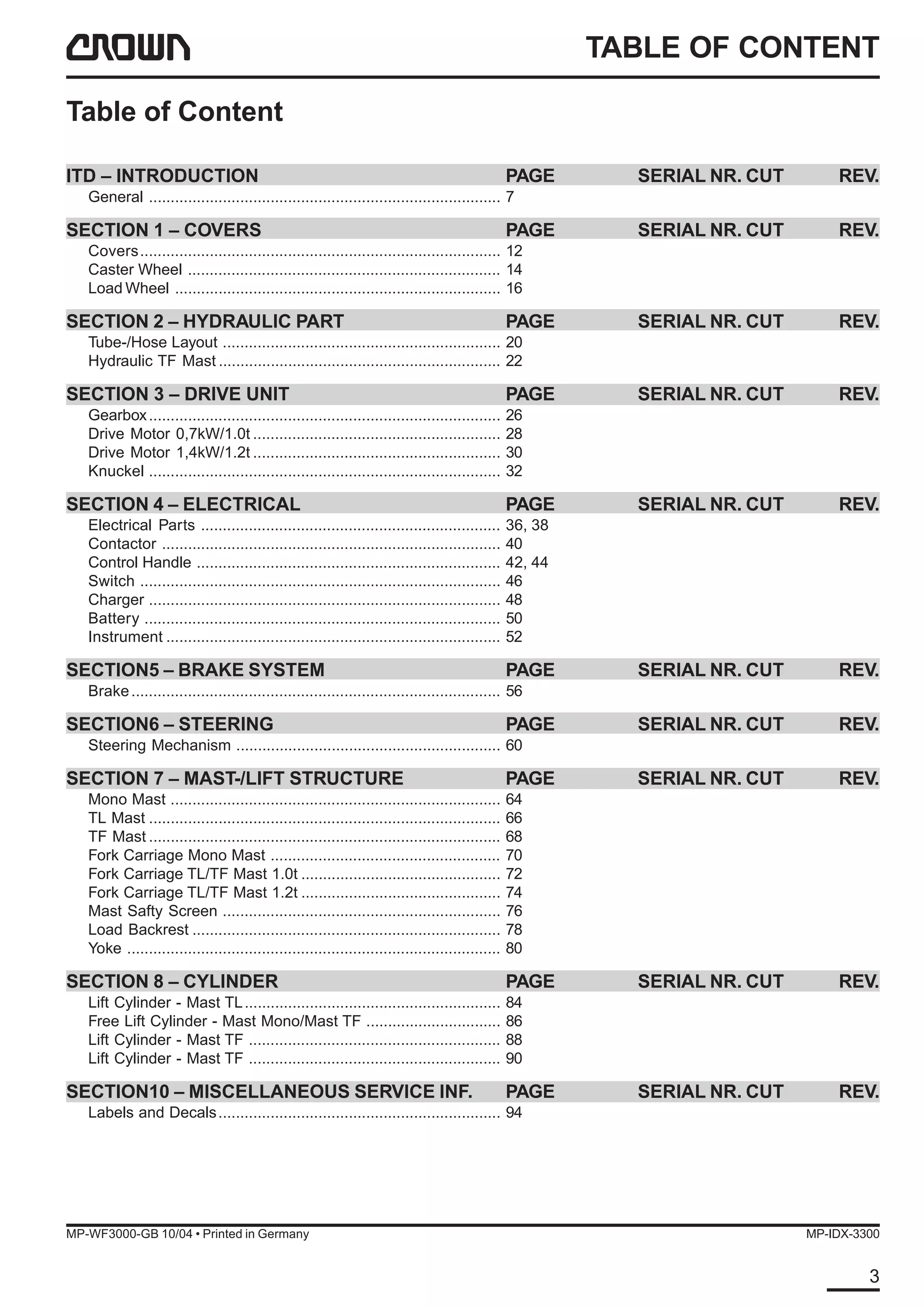 Crown wf3000 series forklift parts catalogue manual | PDF