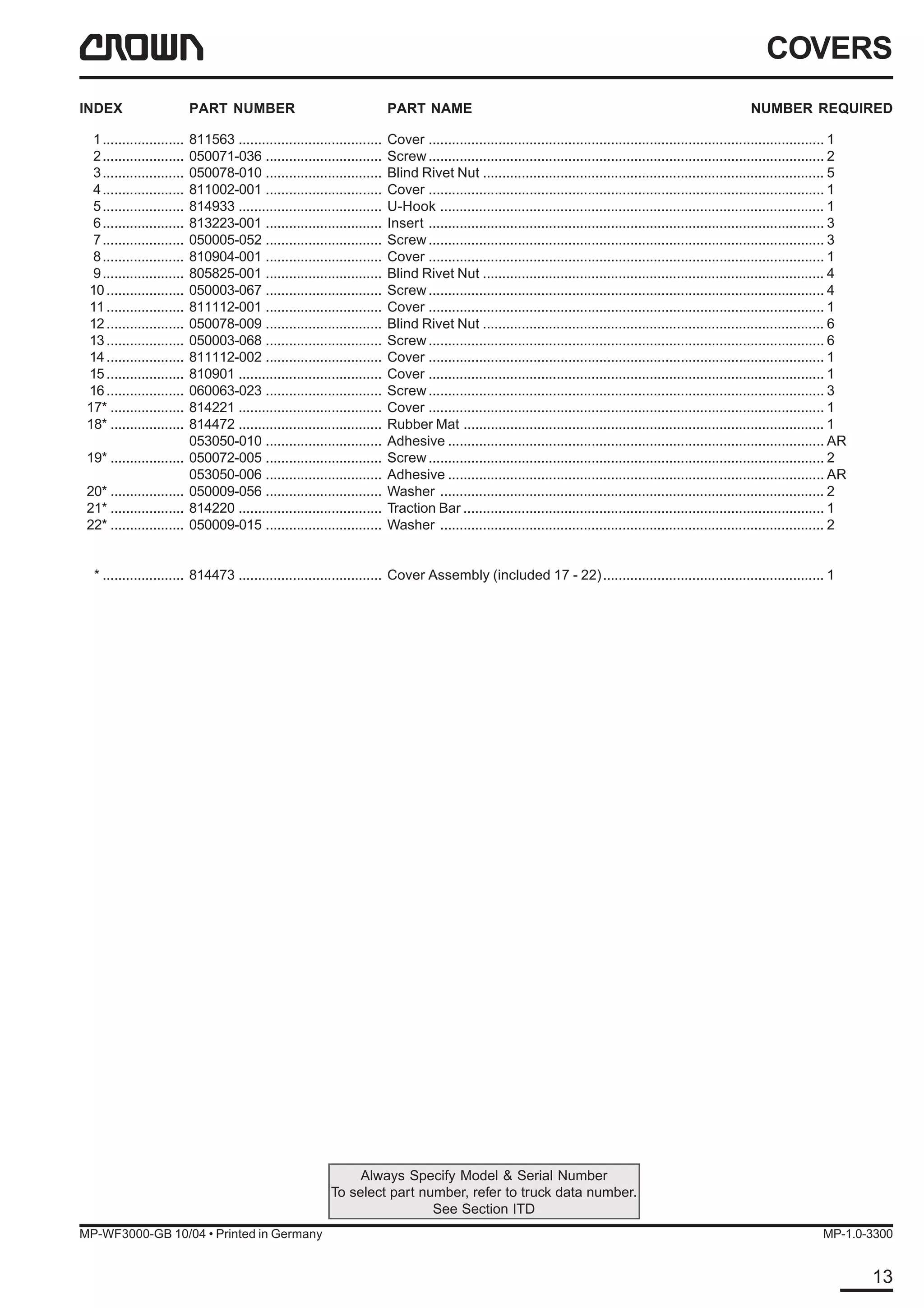 Crown wf3000 series forklift parts catalogue manual | PDF