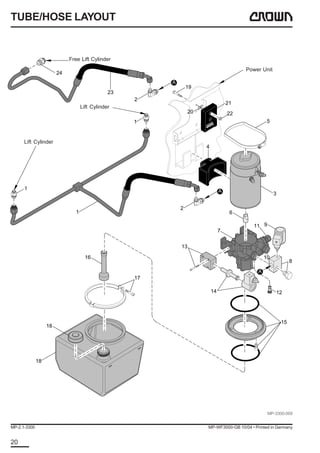 Crown wf3000 series forklift parts catalogue manual | PDF
