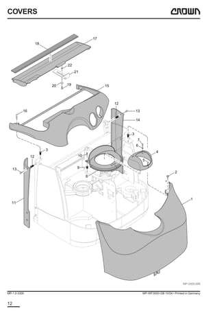 Crown wf3000 series forklift parts catalogue manual | PDF