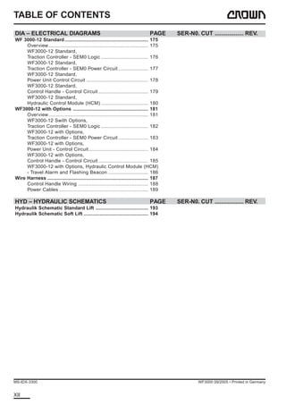 Crown wf3000 series forklift service repair manual | PDF