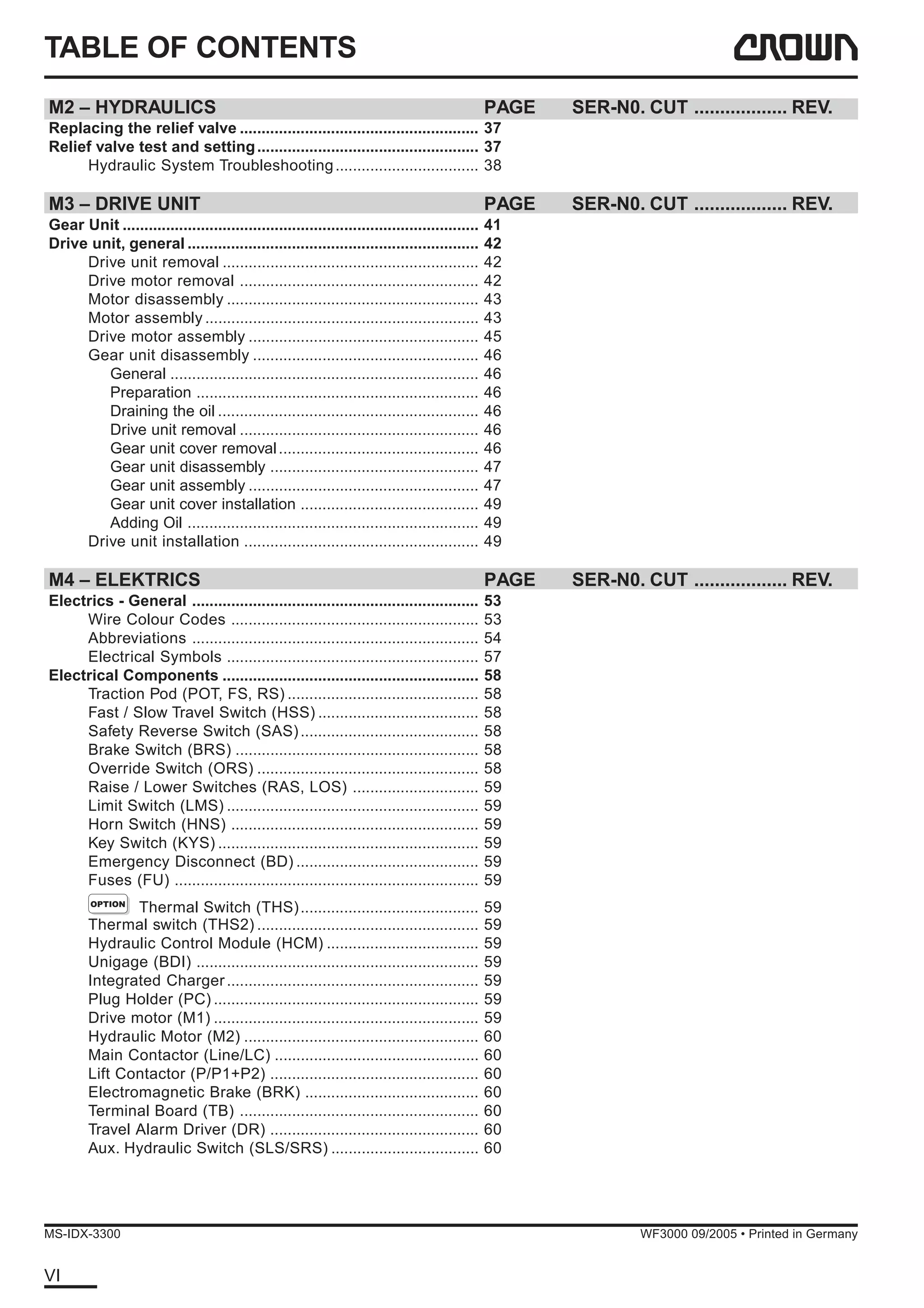 Crown wf3000 series forklift service repair manual | PDF