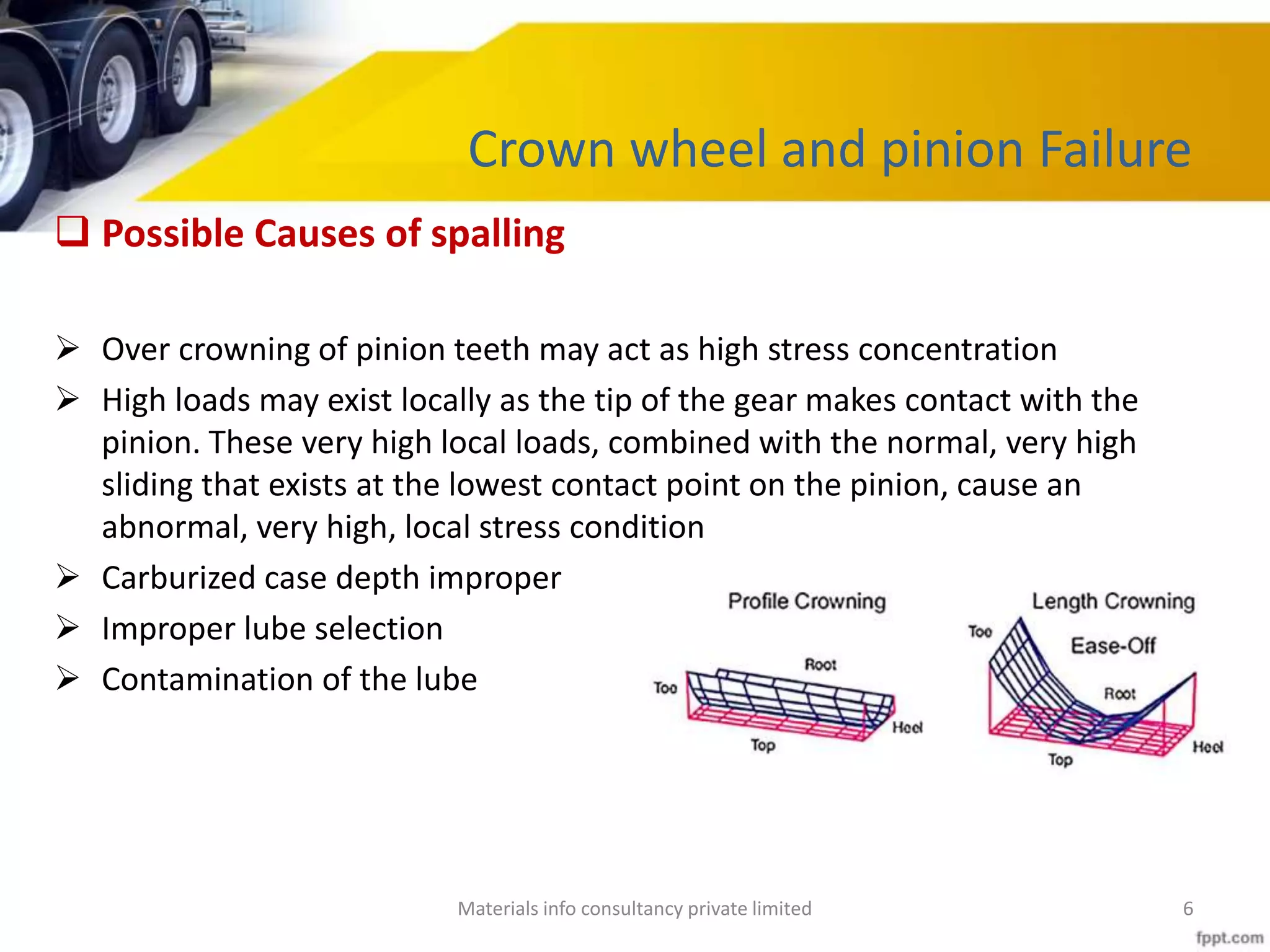 Crown wheel and pinion failure | PPT