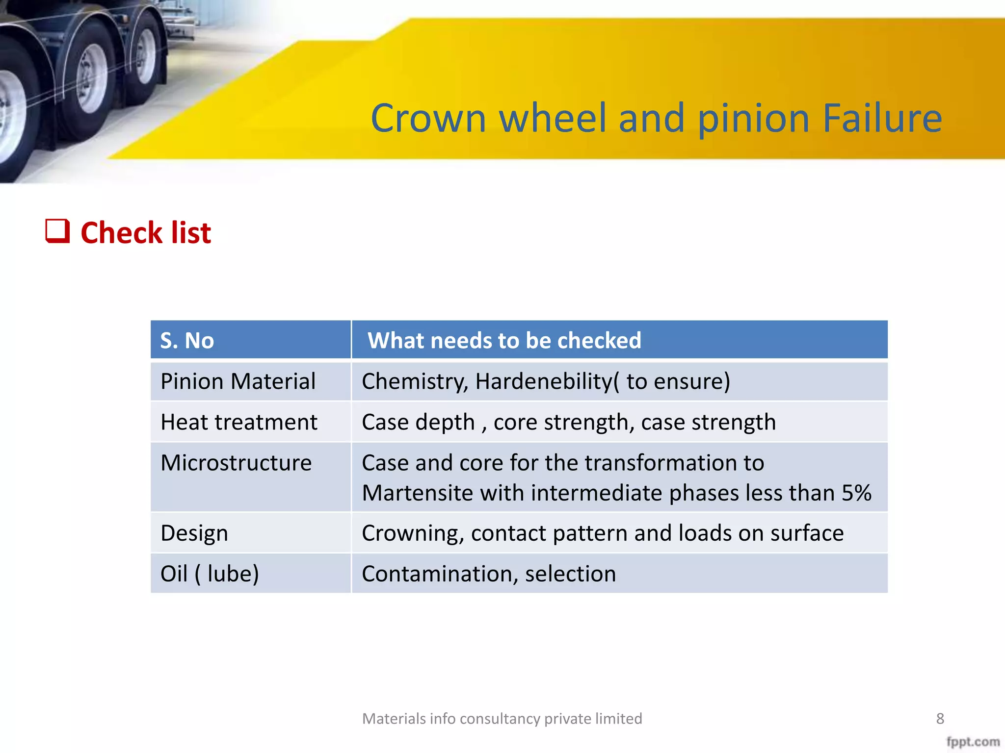 Crown wheel and pinion failure | PPTX