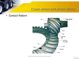 Crown wheel and pinion failure | PPT