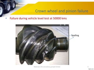 Crown wheel and pinion failure | PPT