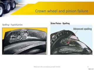 Crown wheel and pinion failure | PPT