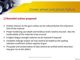 Crown wheel and pinion failure | PPT