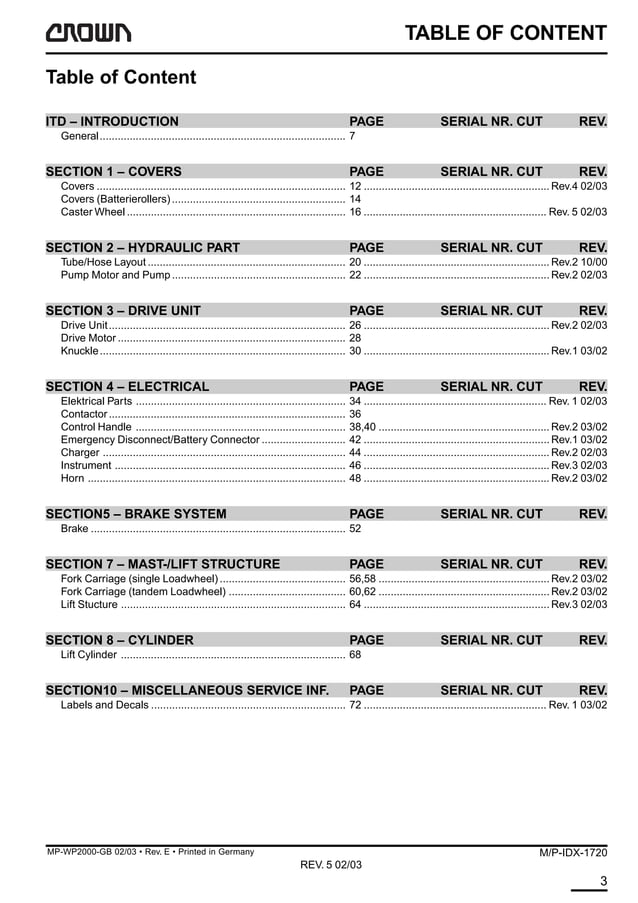 Crown wp2000 series pallet truck parts catalogue manual | PDF