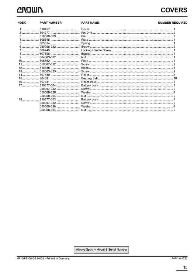 Crown wp2300 series pallet truck parts catalogue manual | PDF