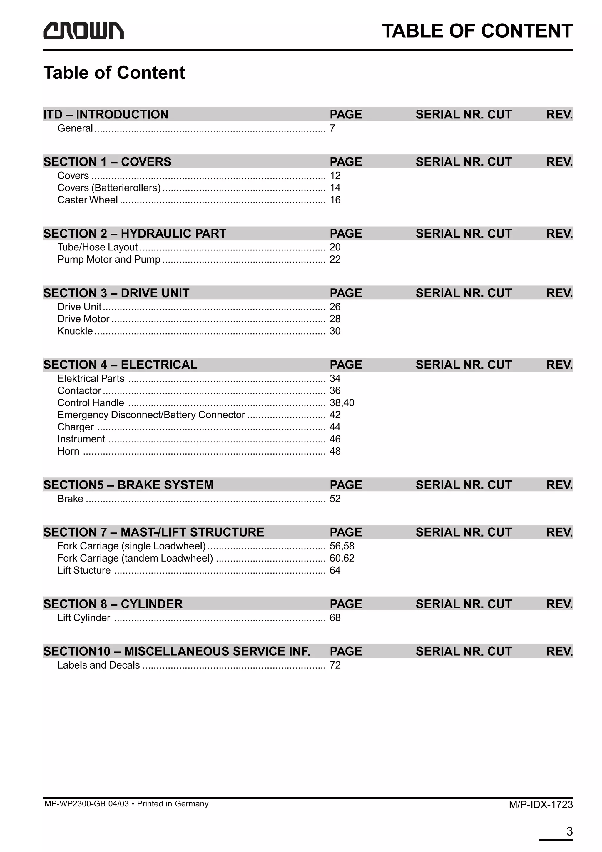 Crown wp2300 series pallet truck parts catalogue manual | PDF