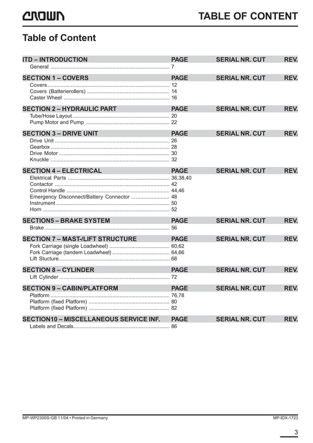 Crown wp2300 s series pallet truck parts catalogue manual | PDF