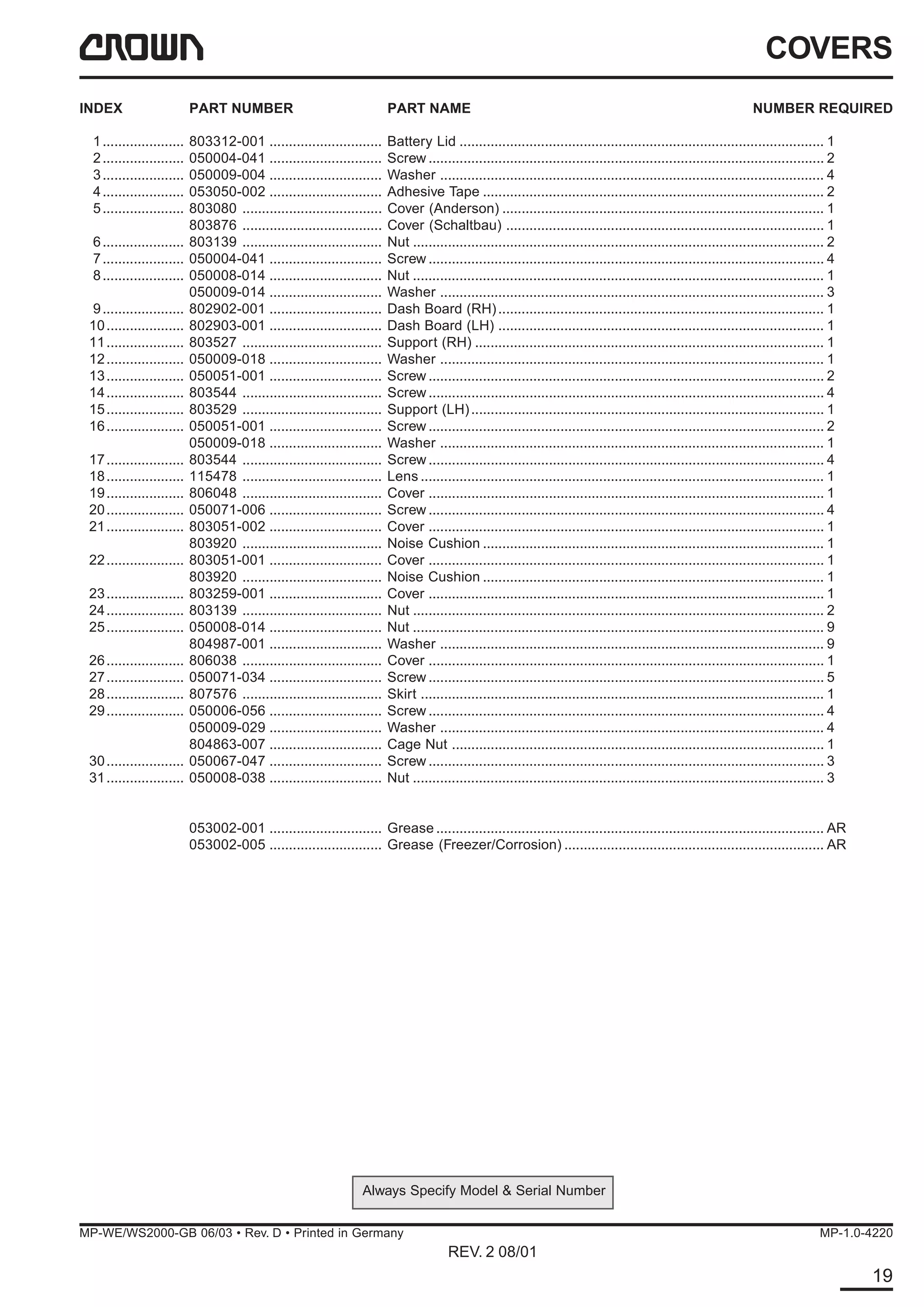 Crown ws2000 series forklift parts catalogue manual | PDF