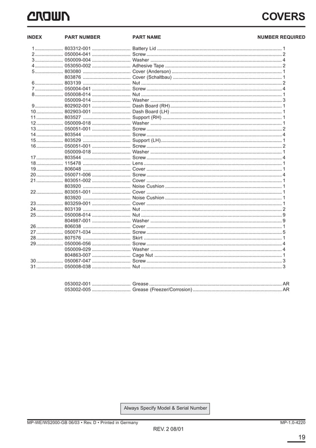 Crown ws2000 series forklift parts catalogue manual | PDF