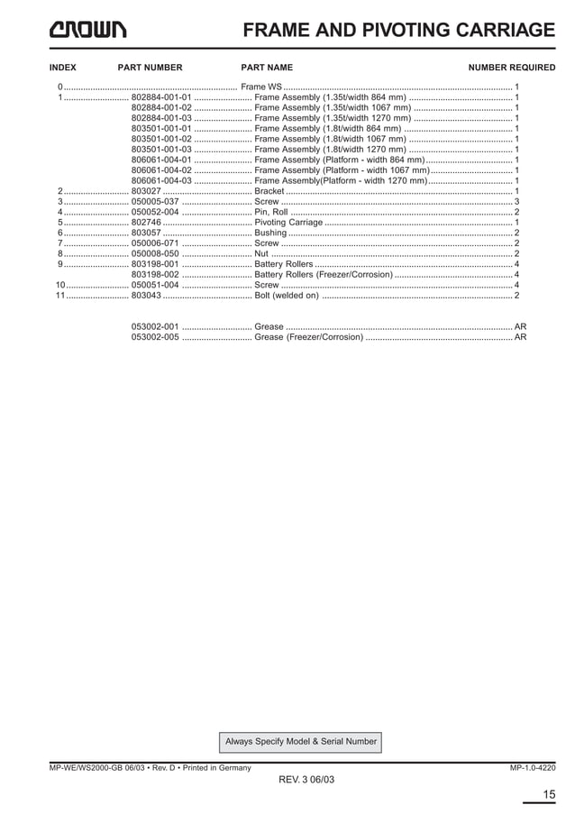 Crown ws2000 series forklift parts catalogue manual | PDF
