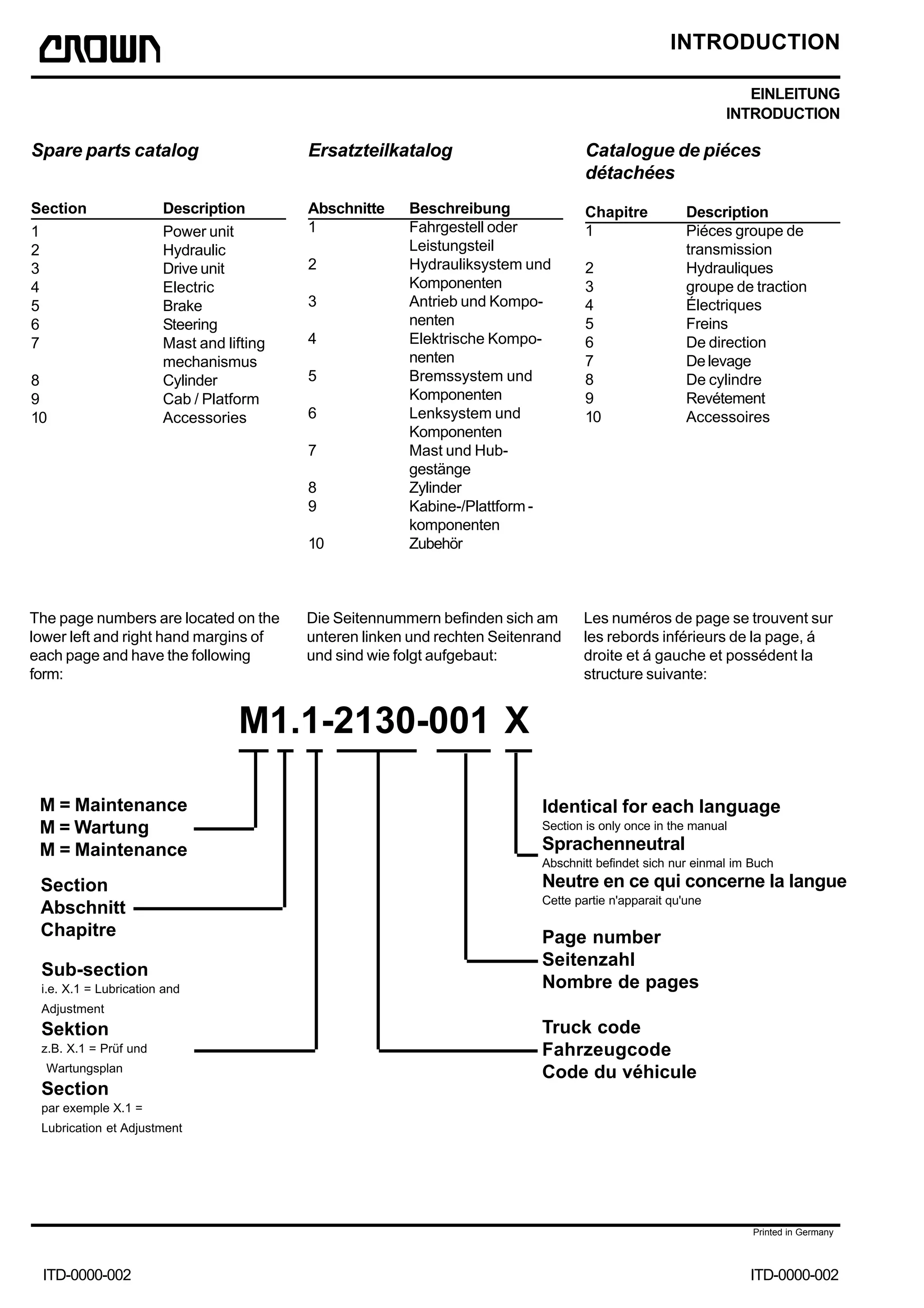 Crown ws2000 series forklift service repair manual | PDF