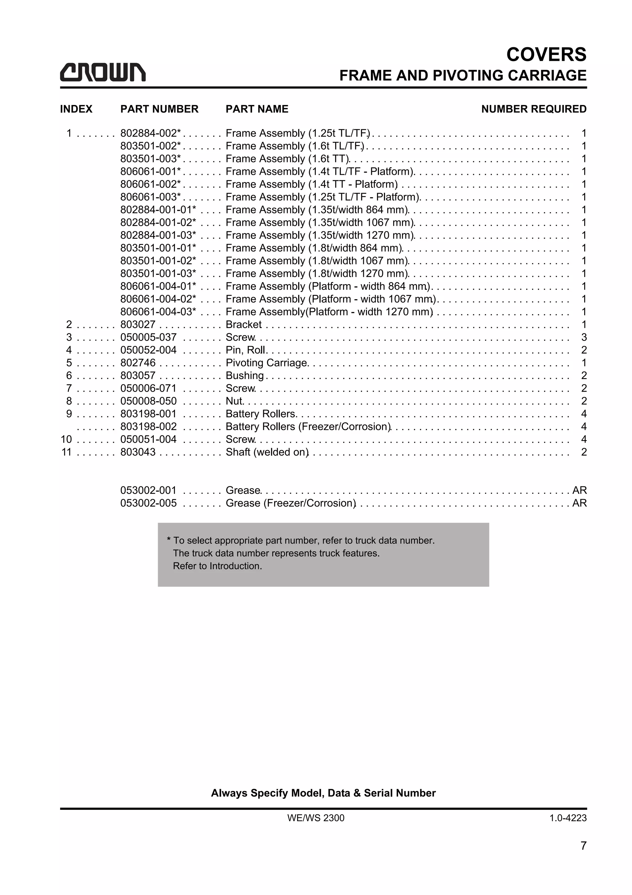 Crown ws2300 series forklift parts catalogue manual | PDF