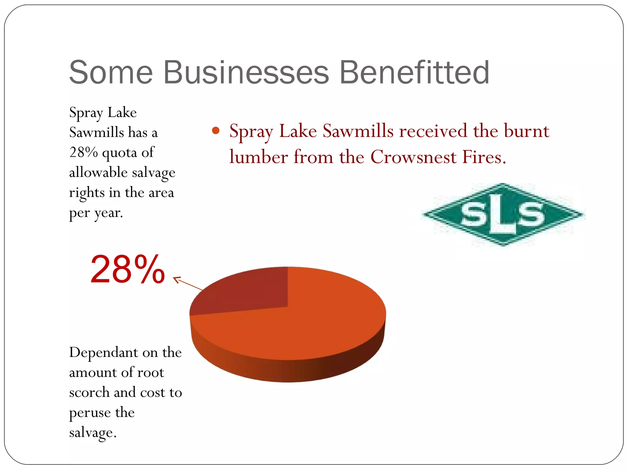 Crowsnest Fires | PPT