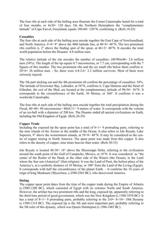 COPPER SPEAR TIP, MN | DOC