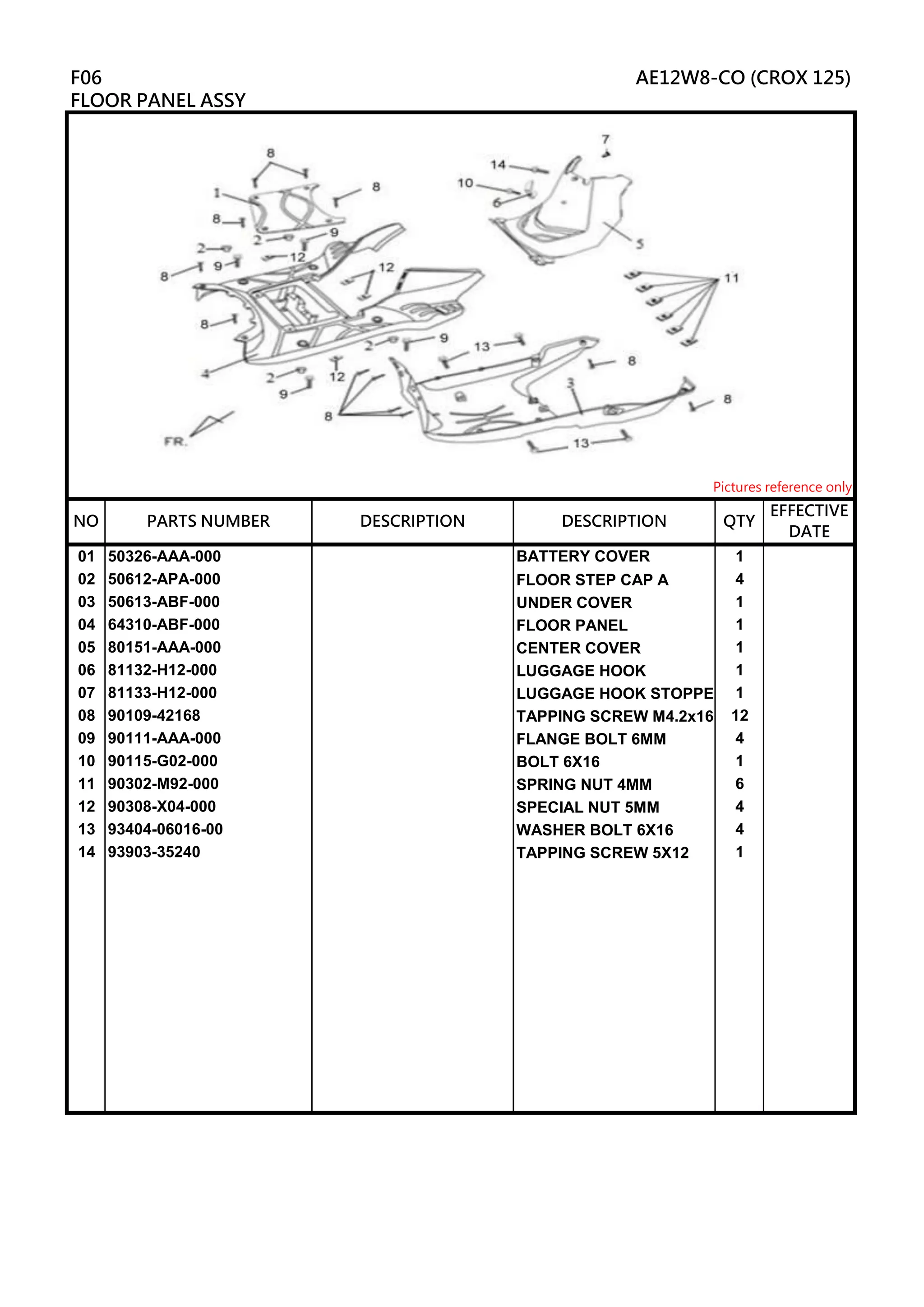 MANUAL DE PARTES CROX 125.pdf SYM | PDF