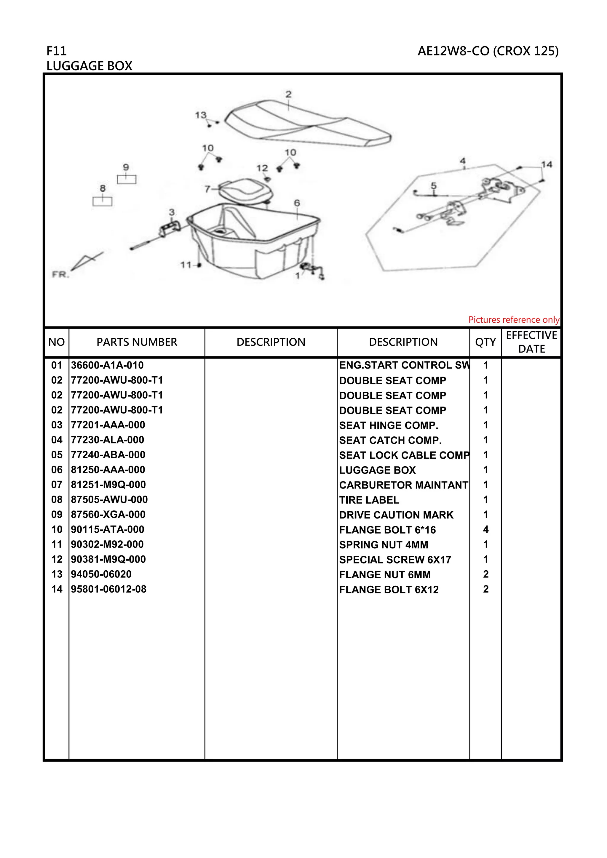 MANUAL DE PARTES CROX 125.pdf SYM | PDF