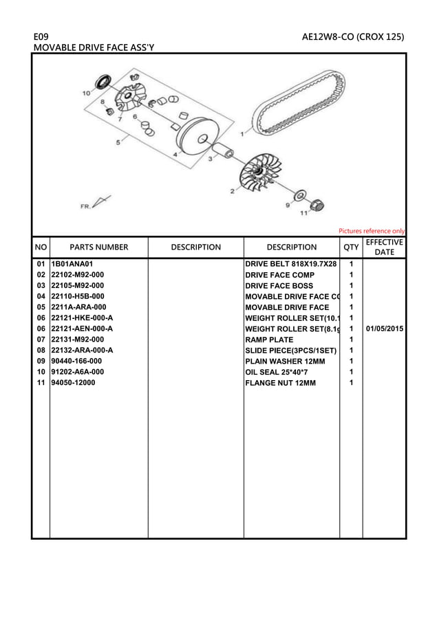 MANUAL DE PARTES CROX 125.pdf SYM | PDF