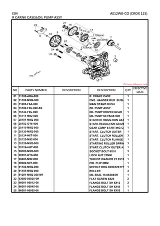 MANUAL DE PARTES CROX 125.pdf SYM | PDF
