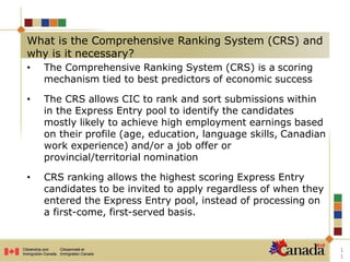 Croyez immigration express entry | PPT