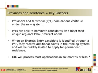 Croyez immigration express entry | PPT