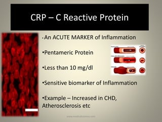 CRP - C Reactive Protein Origin (Name) & Overview | PPTX