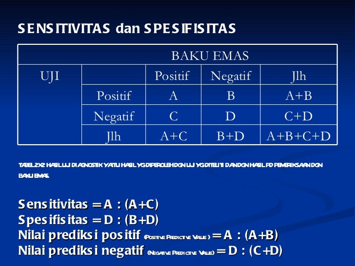 Crp5.5 ebm-diagnosis