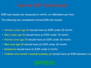 CRP test & ESR test | PPTX