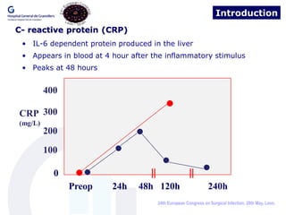 CRP and inflammatory response (2) | PPT