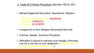 CRPC - 125 .pptx