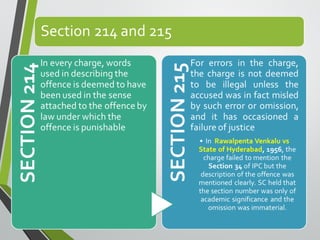 charge under Criminal procedure code, 1908 | PPT