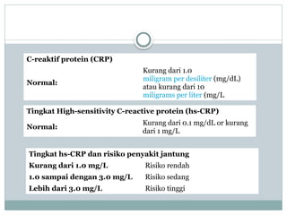 Pemeriksaan CRP (C-Reactive Protein).pptx