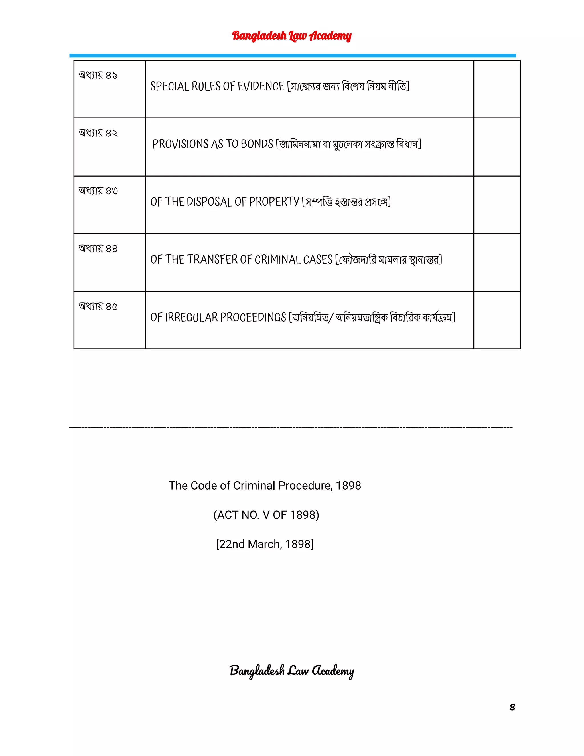 CrPC BARE ACT -1898 BANGLA.pdf