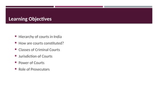 CrPC BNSS Type of Courts, Jurisdiction and Power of Courts.pptx