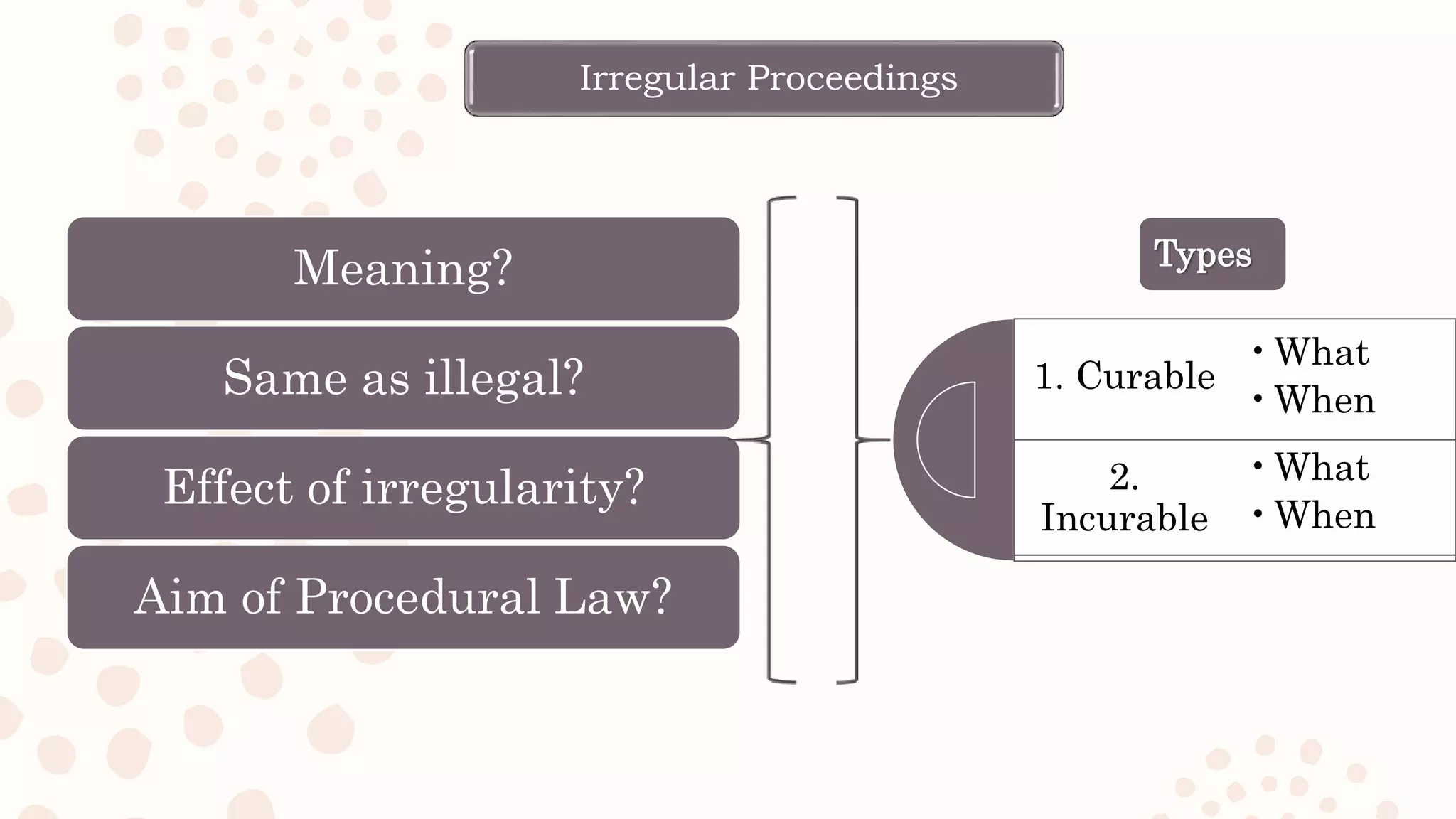 Irregular Proceedings under Code of Criminal Procedure 1973 | PPTX