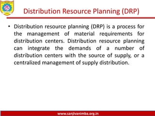 CRP & DRP.pptx | Business | Business and Finance