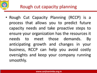 CRP & DRP.pptx | Business | Business and Finance