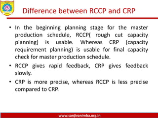 CRP & DRP.pptx | Business | Business and Finance