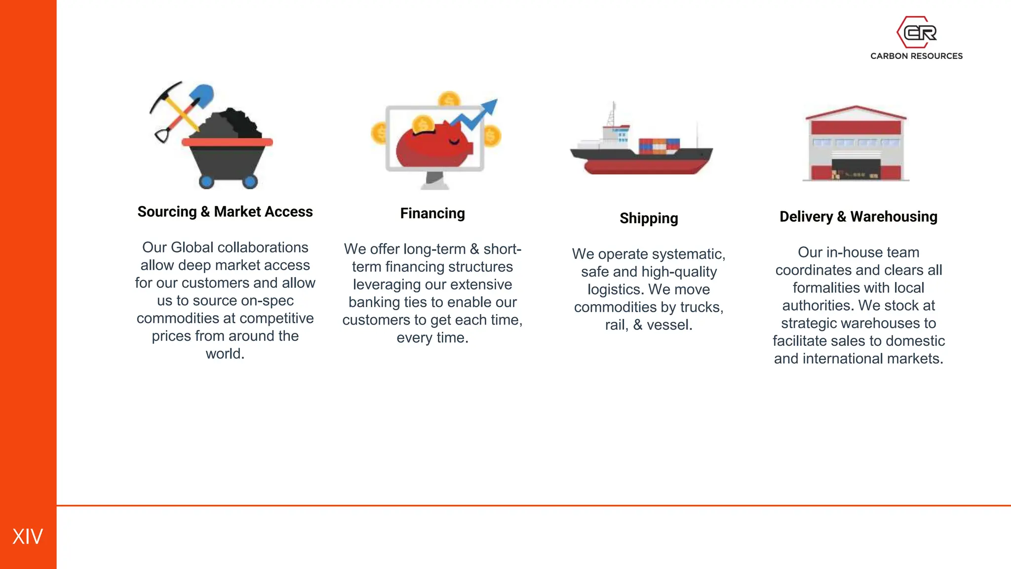 CRPL-Presentation.pptx