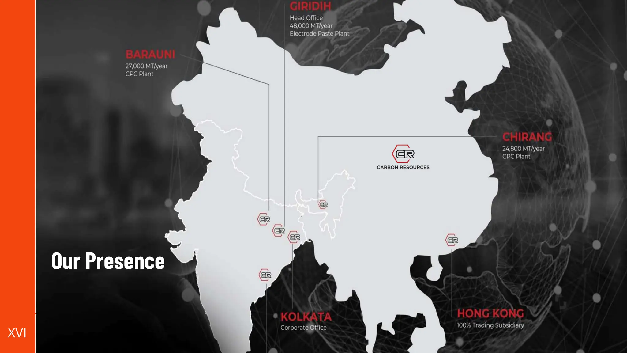 CRPL-Presentation.pptx