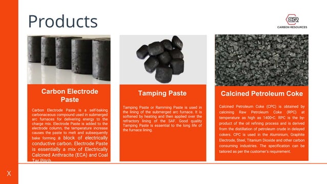 CRPL-Presentation.pptx